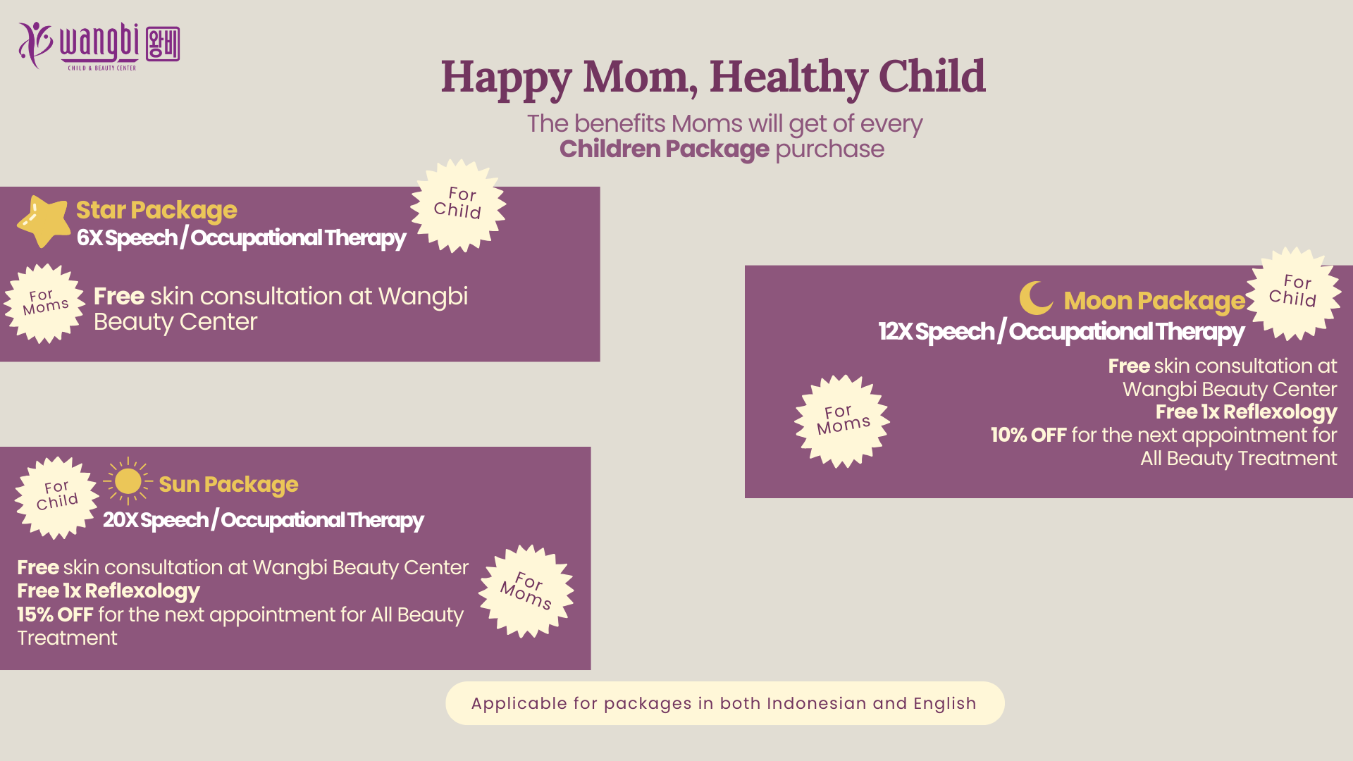 Website Klinik Wangbi